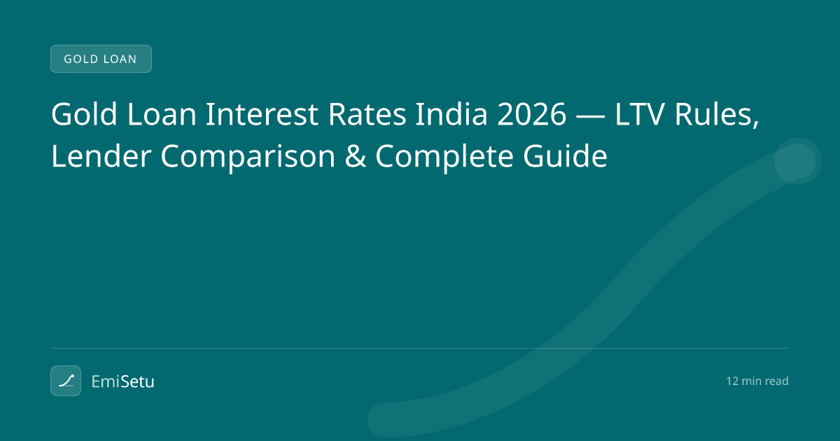 Gold Loan Interest Rates India 2026 — LTV Rules, Lender Comparison ...
